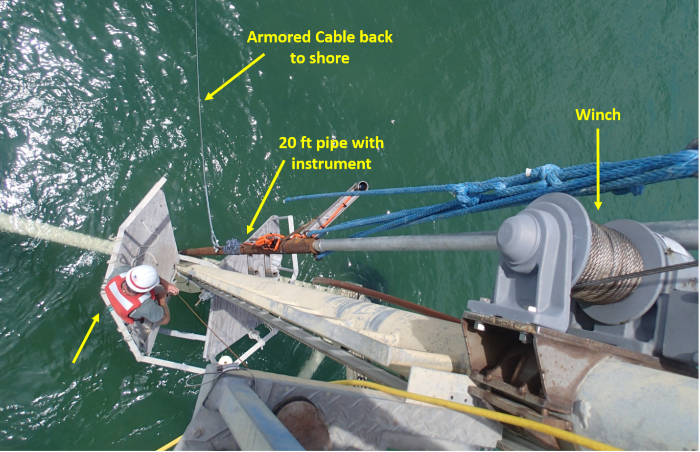 Amphibious Research Vehicle Capability Assessment - ERDCWERX