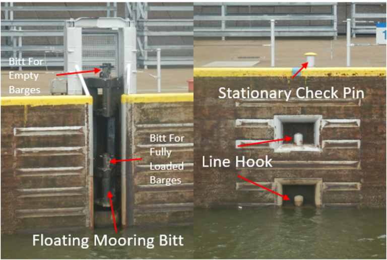 Hands-Free Mooring Capability Assessment - ERDCWERX